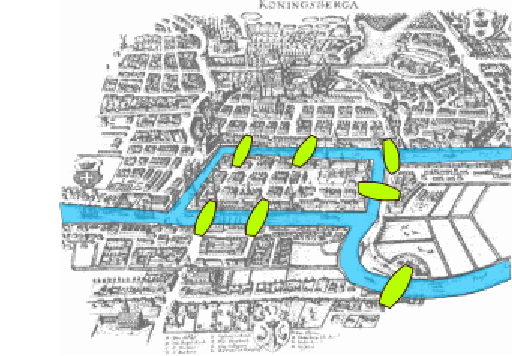 ads Traversals: Eulerian and Hamiltonian Graphs